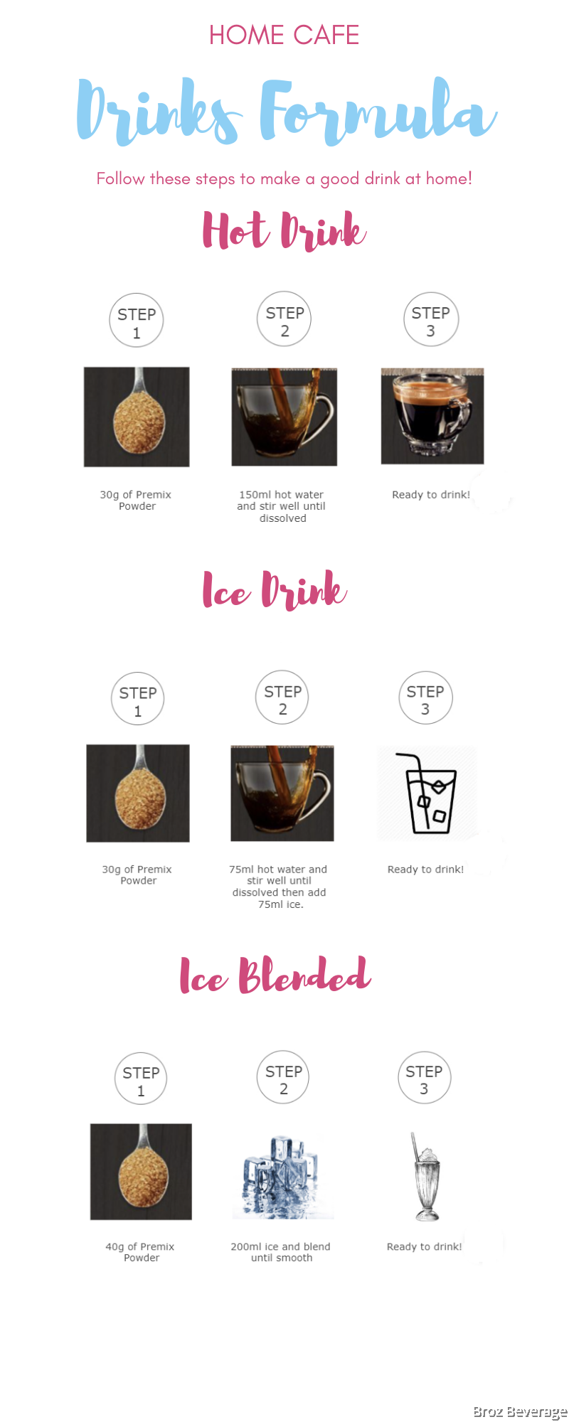 Matcha Latte Premix Powder